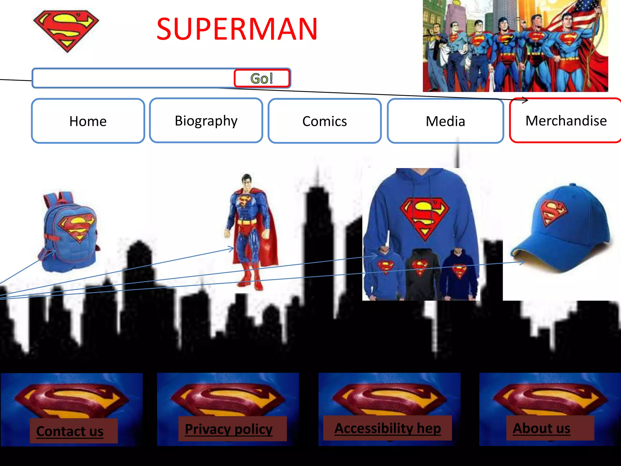 Superman website | PPT