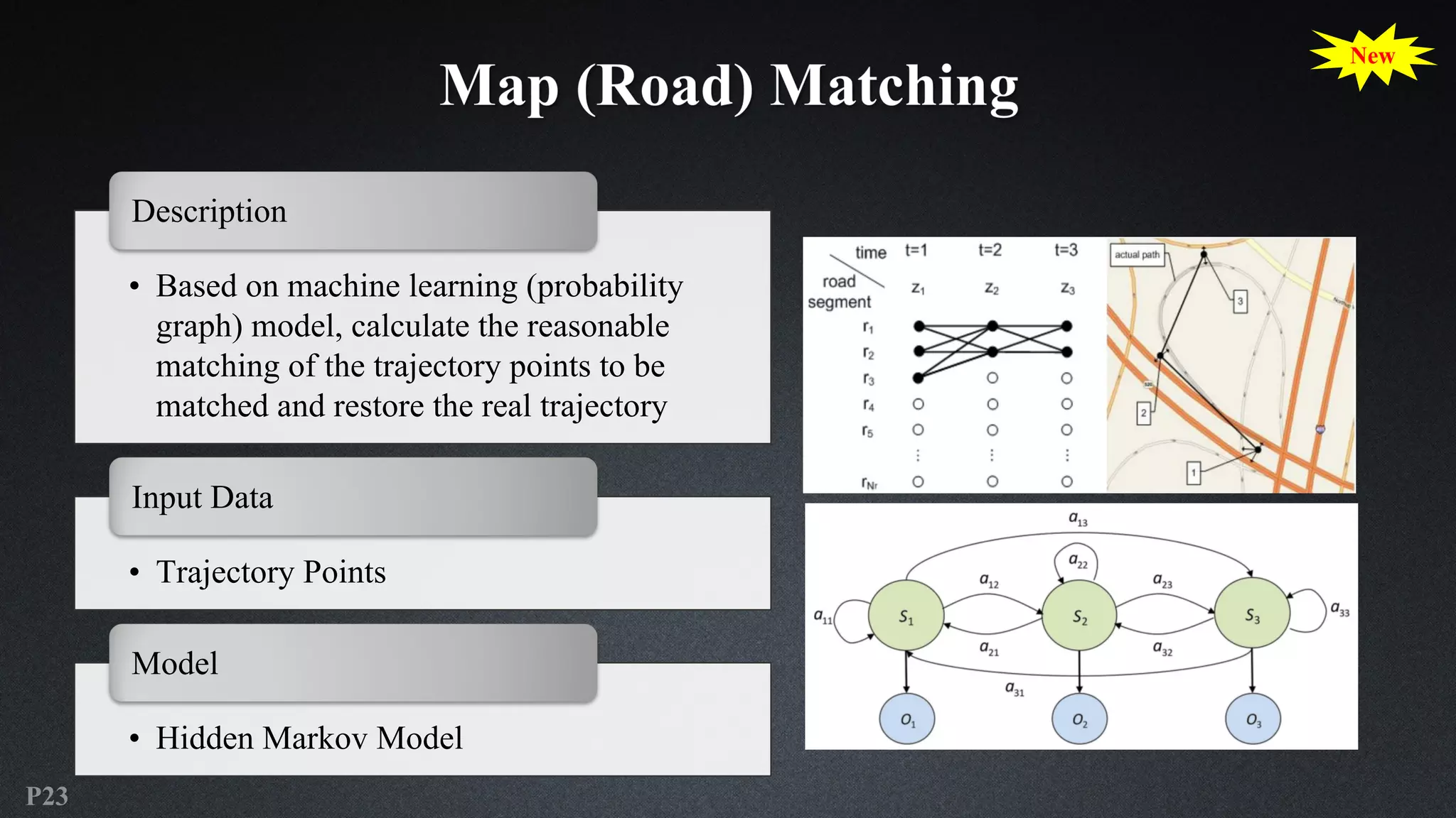 Supermap gis 10i(2020) ai gis technology v1.0 | PDF