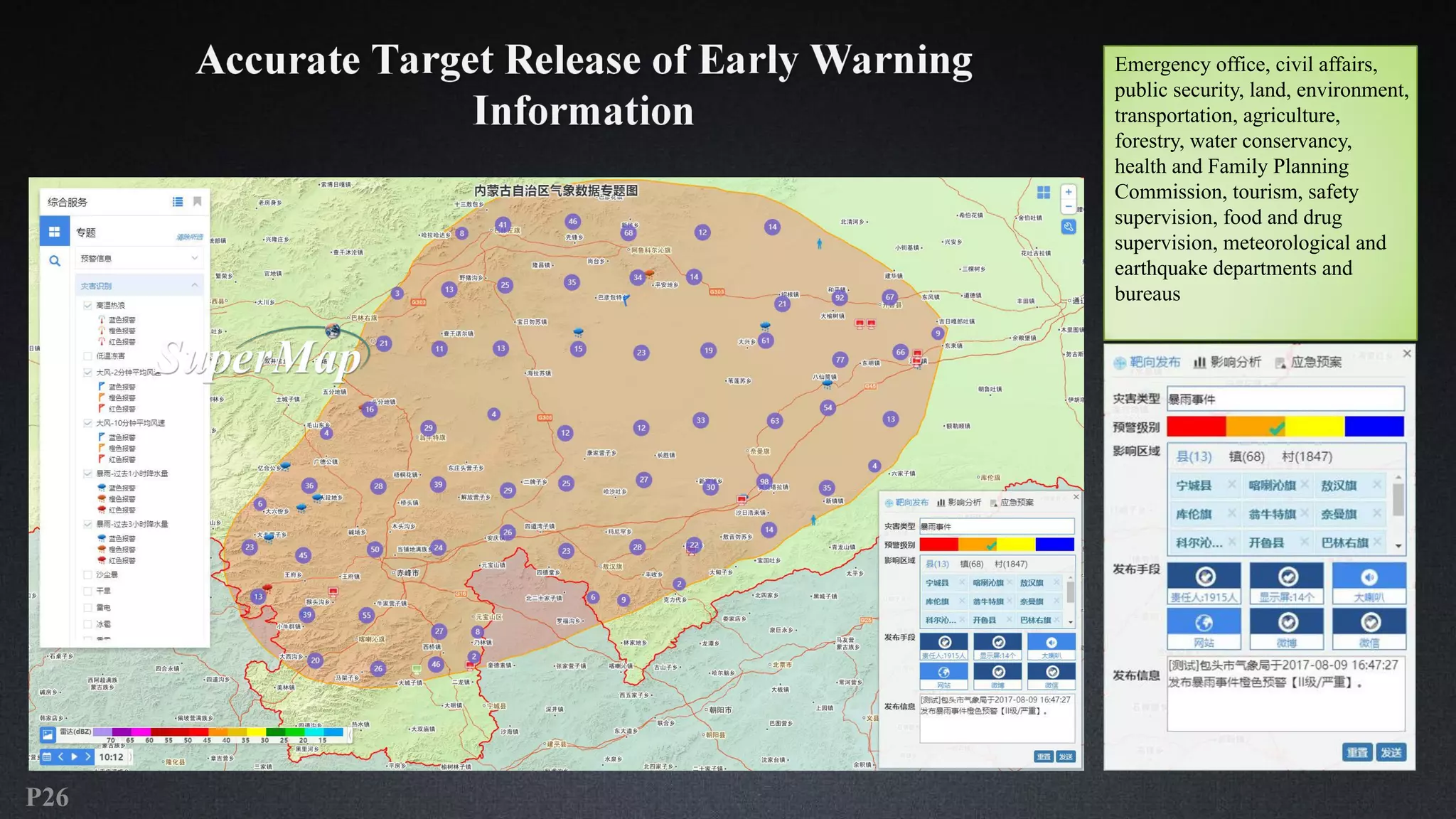 Super map solution for meteorology v1.2 | PPT