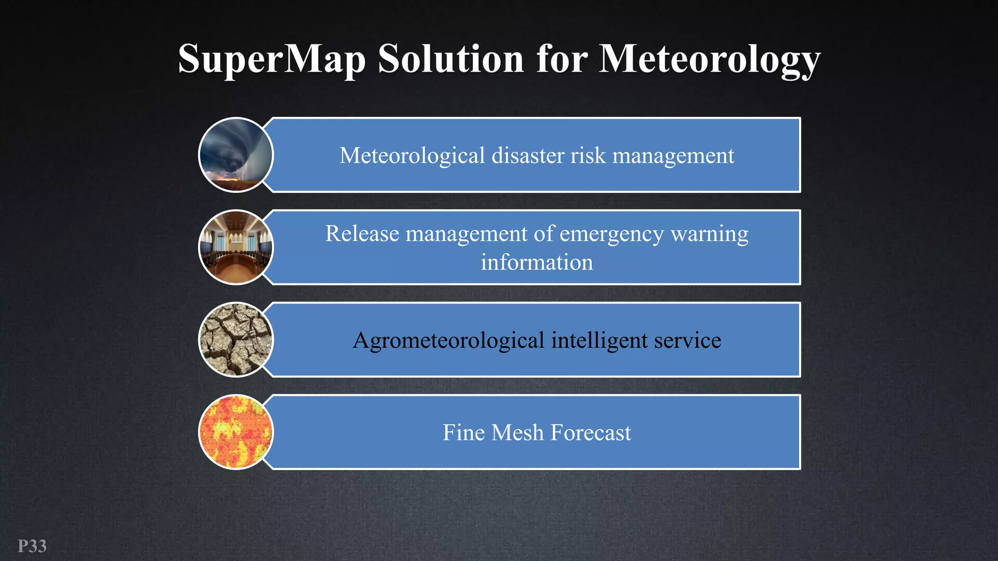 Super map solution for meteorology v1.2 | PPT