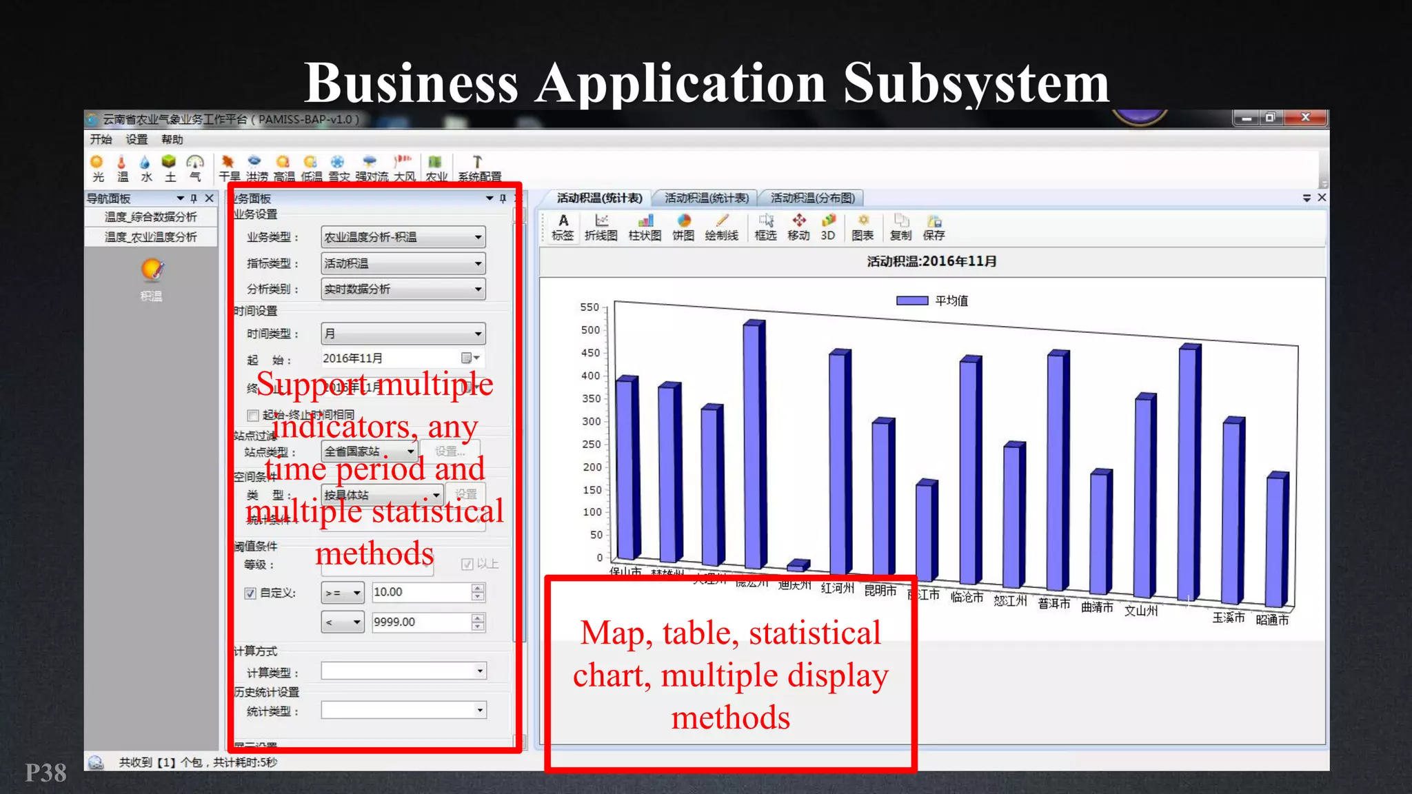 Super map solution for meteorology v1.2 | PPT