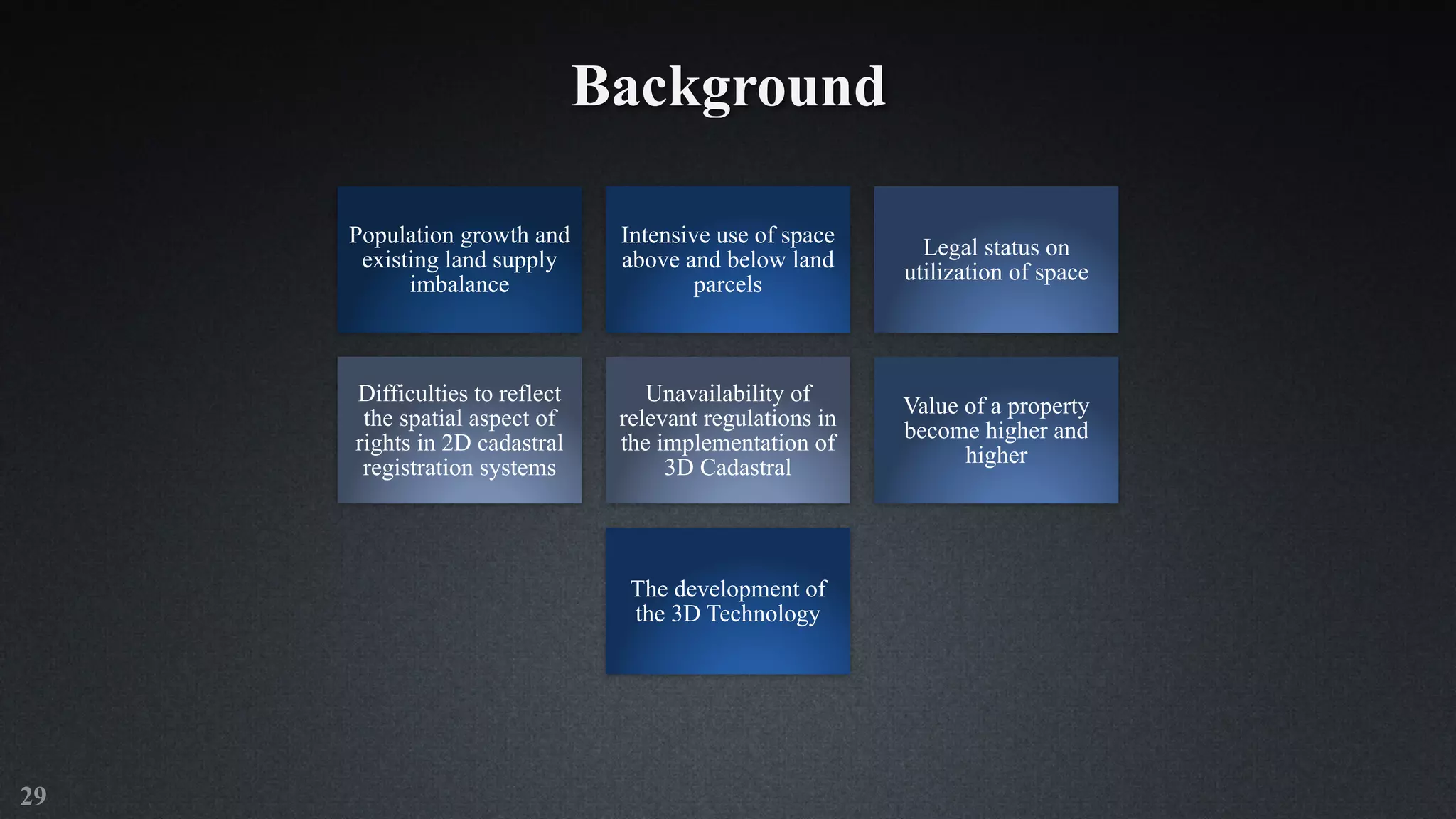 Super map solution for mobile surveying and 3d cadastre vella | PDF