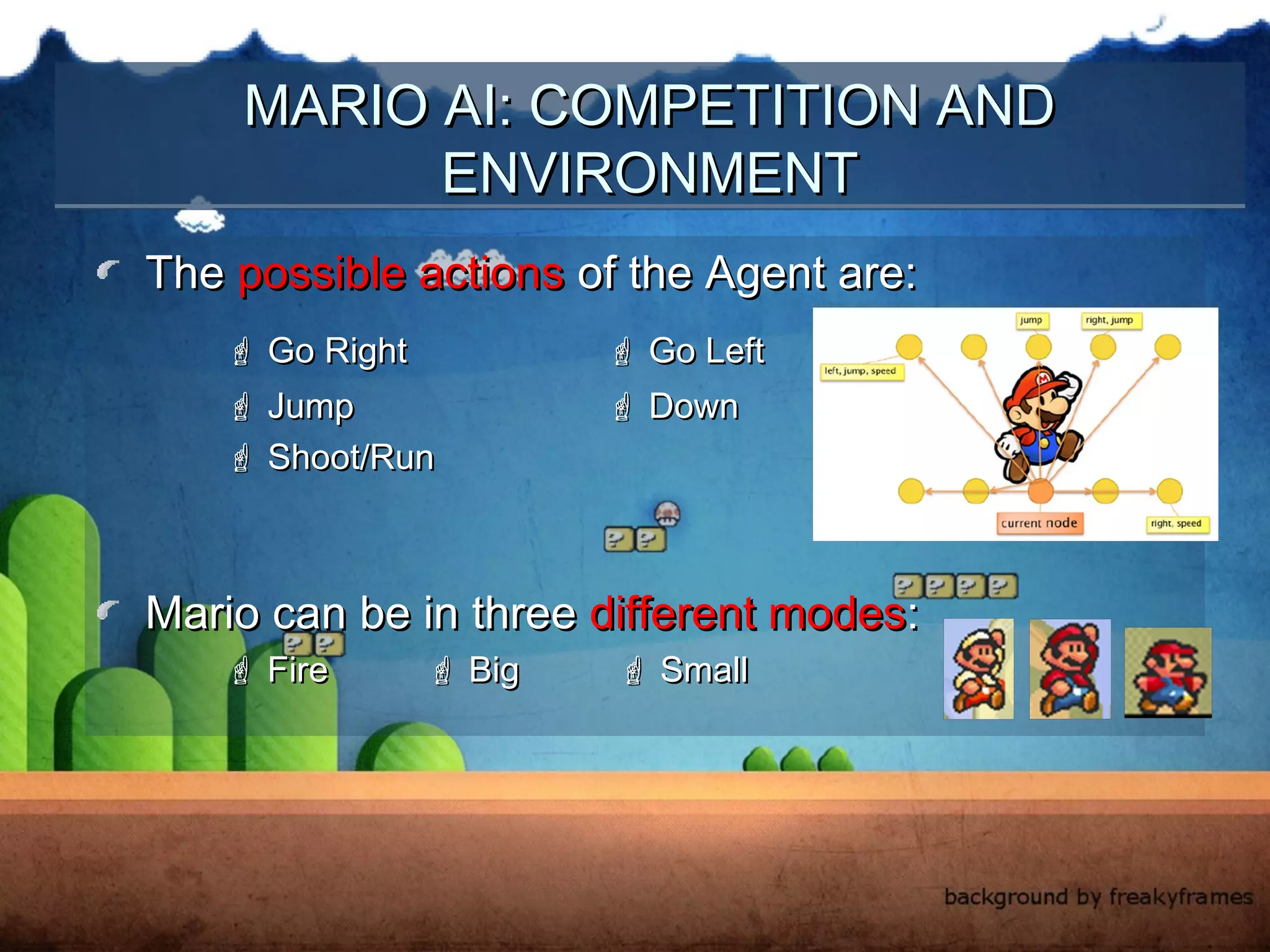 FSM-Based Agents for Playing Super Mario Game | PPS