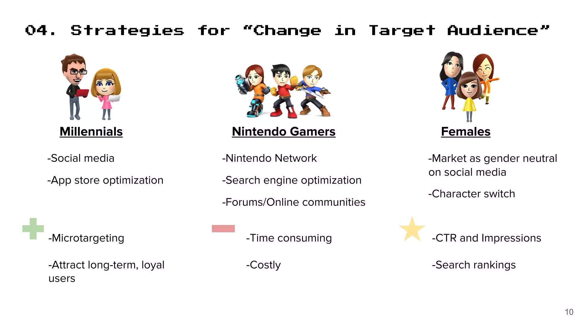 Super Mario Run - Digital Marketing | PDF