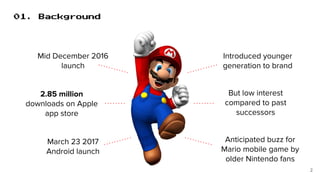 Super Mario Run - Digital Marketing | PDF