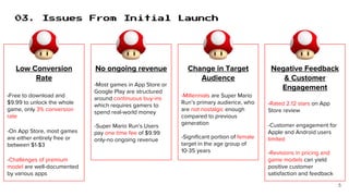 Super Mario Run - Digital Marketing | PDF