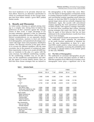 Supermarket pricing-strategies4995 (1) | PDF | Retail Industry | Industries