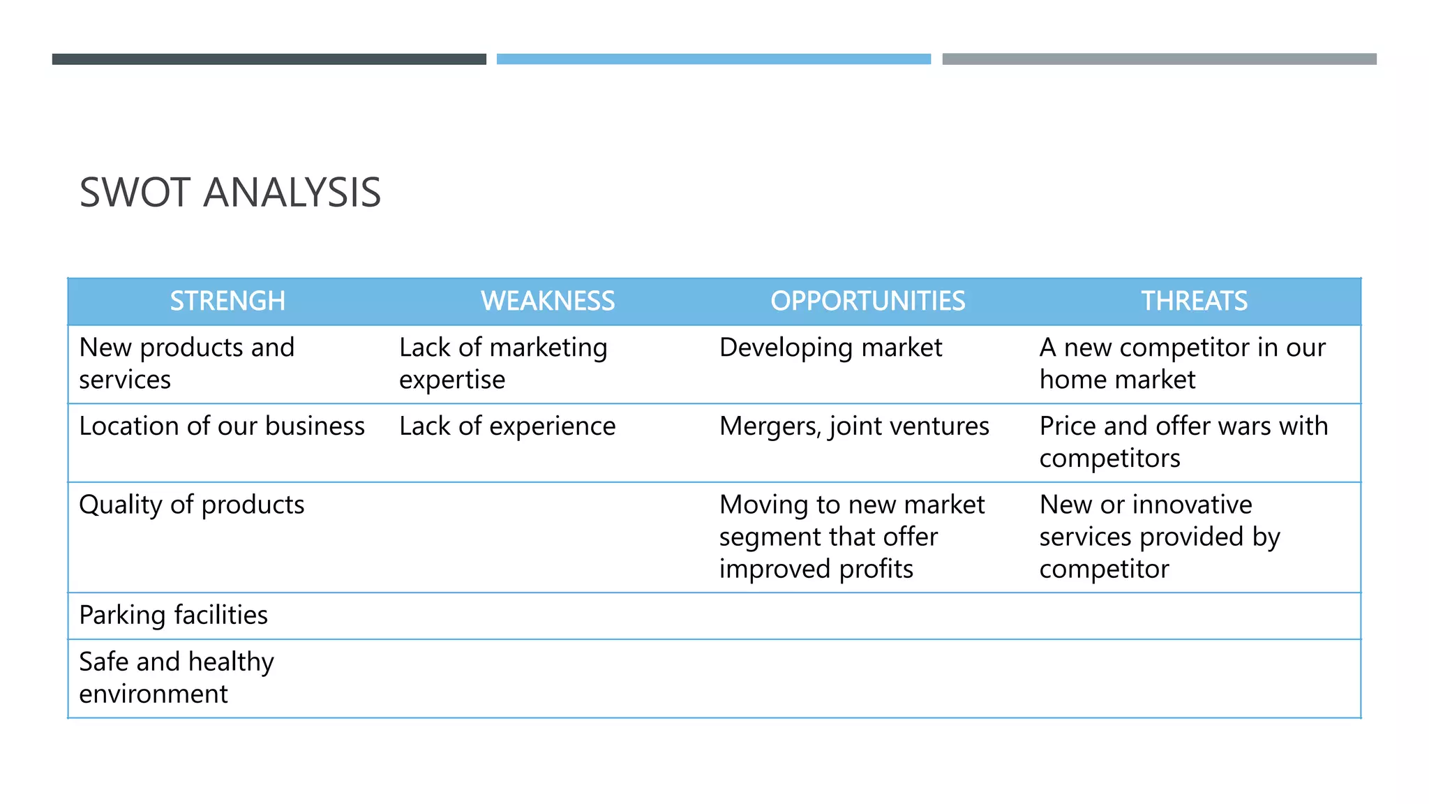 SUPERMARKET BUSINESS PLAN.pptx
