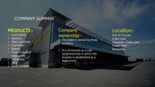 SUPERMARKET BUSINESS PLAN.pptx