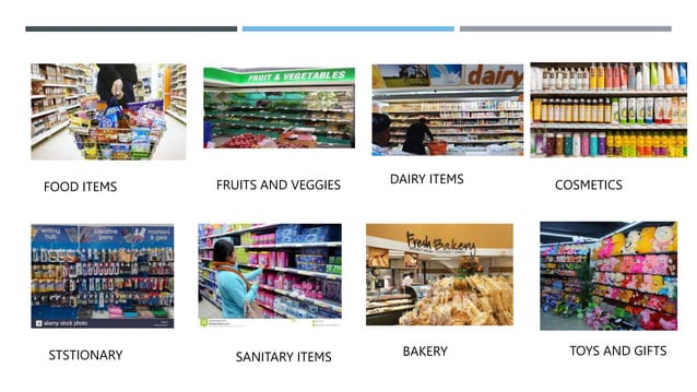 SUPERMARKET BUSINESS PLAN.pptx