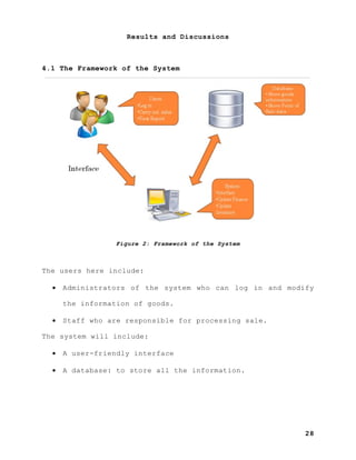 Supermarket Inventory Management System Development.pdf
