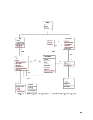 Supermarket Inventory Management System Development.pdf
