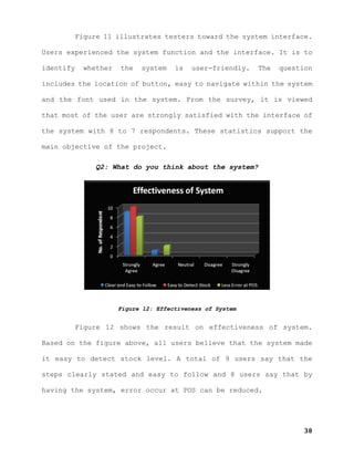 Supermarket Inventory Management System Development.pdf