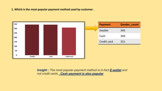 supermarket_sales.pptx