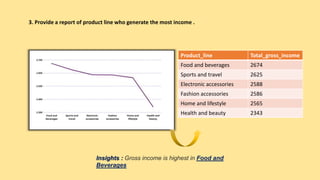 supermarket_sales.pptx