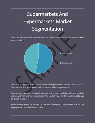 Supermarkets and hypermarkets global market report 2018 | PDF