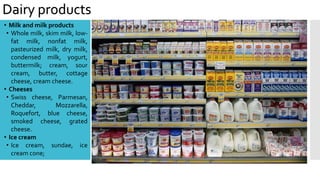 Supermarket Sections | PPTX