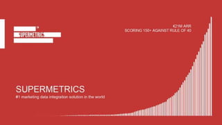 Supermetrics Pitch Deck | PDF