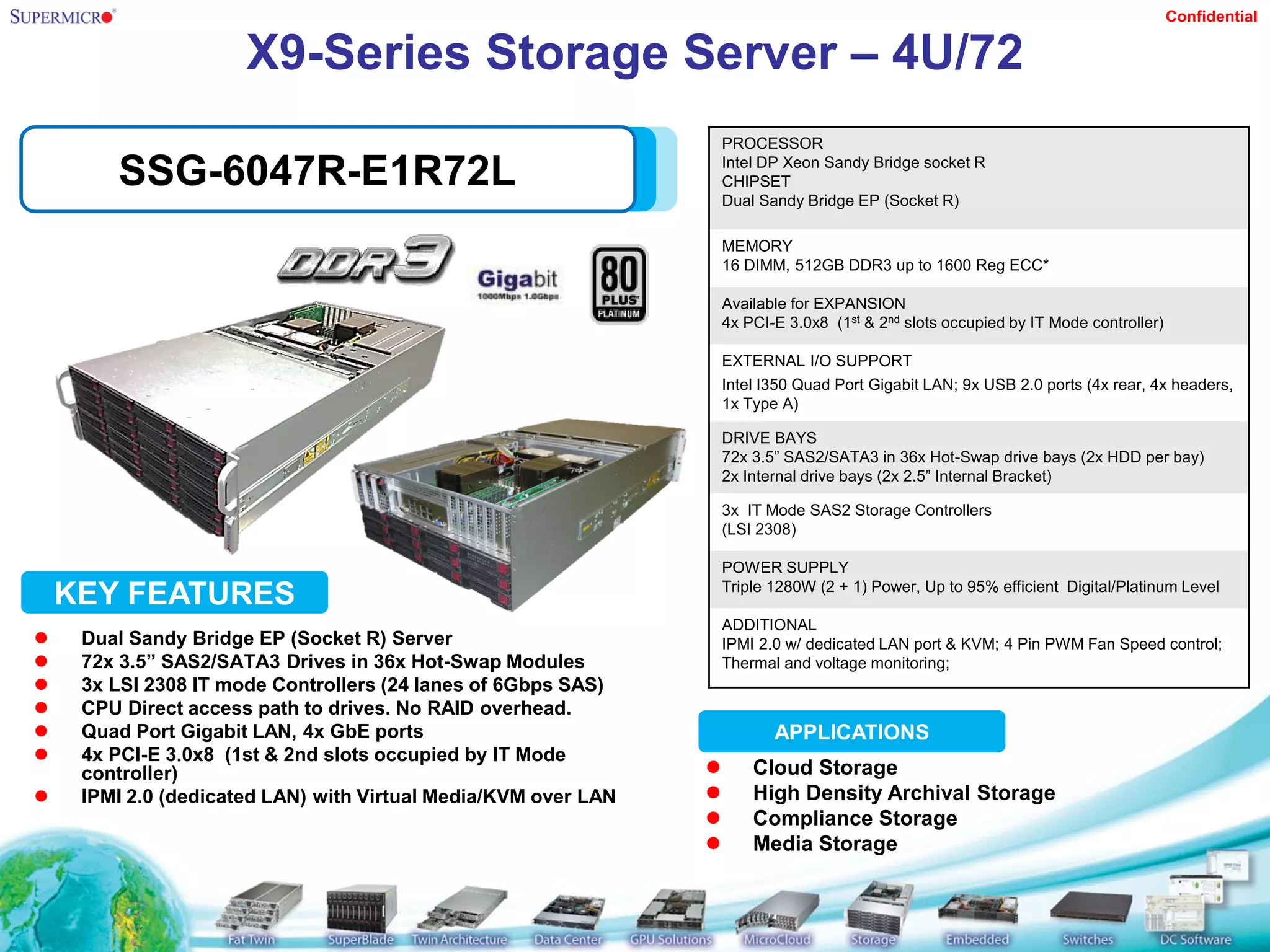 SUPERMICRO Innovative Computing Architecture | PDF