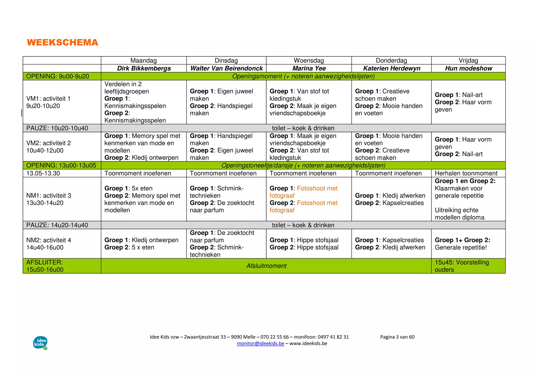 draaiboek Supermodel projectkamp 2014 | PDF