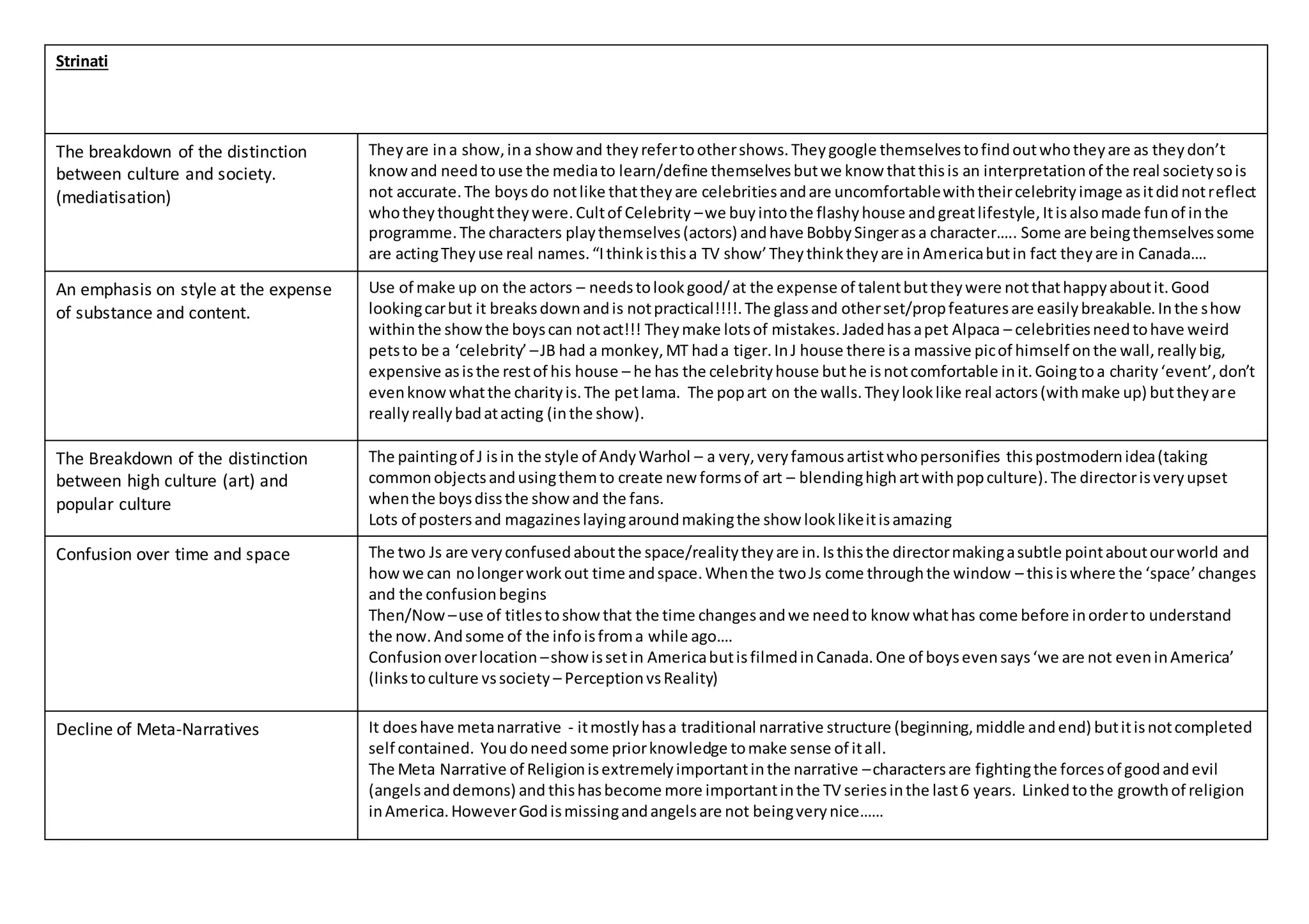 Supernatural handout one | DOCX