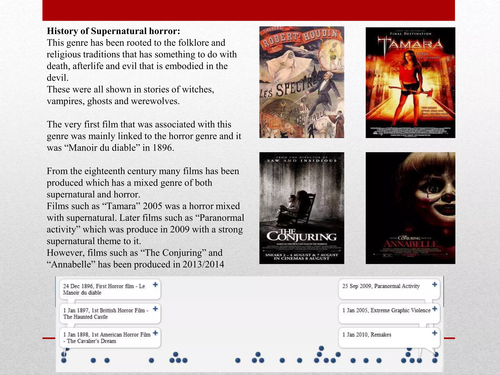 Supernatural horror genre | PPTX