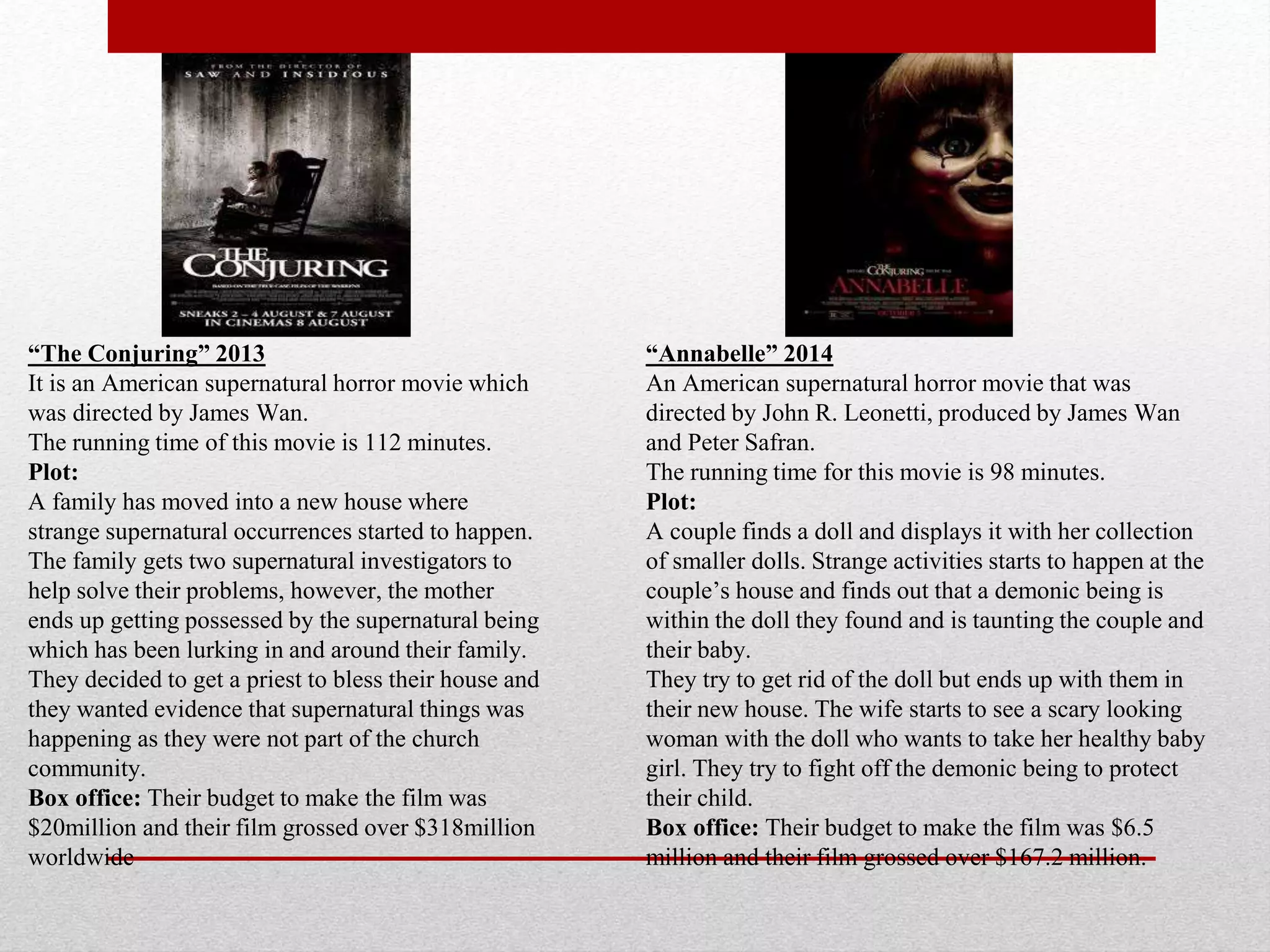 Supernatural horror genre | PPTX