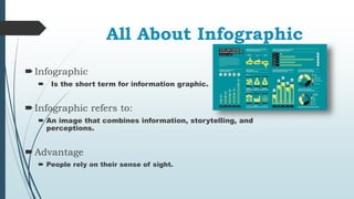 Basic Principles of Graphics and Layout | PPTX