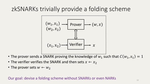 ZK Study Club: Supernova (Srinath Setty - MS Research) | PDF