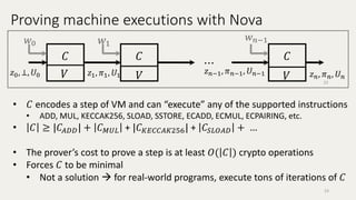 ZK Study Club: Supernova (Srinath Setty - MS Research) | PDF