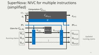 ZK Study Club: Supernova (Srinath Setty - MS Research) | PDF