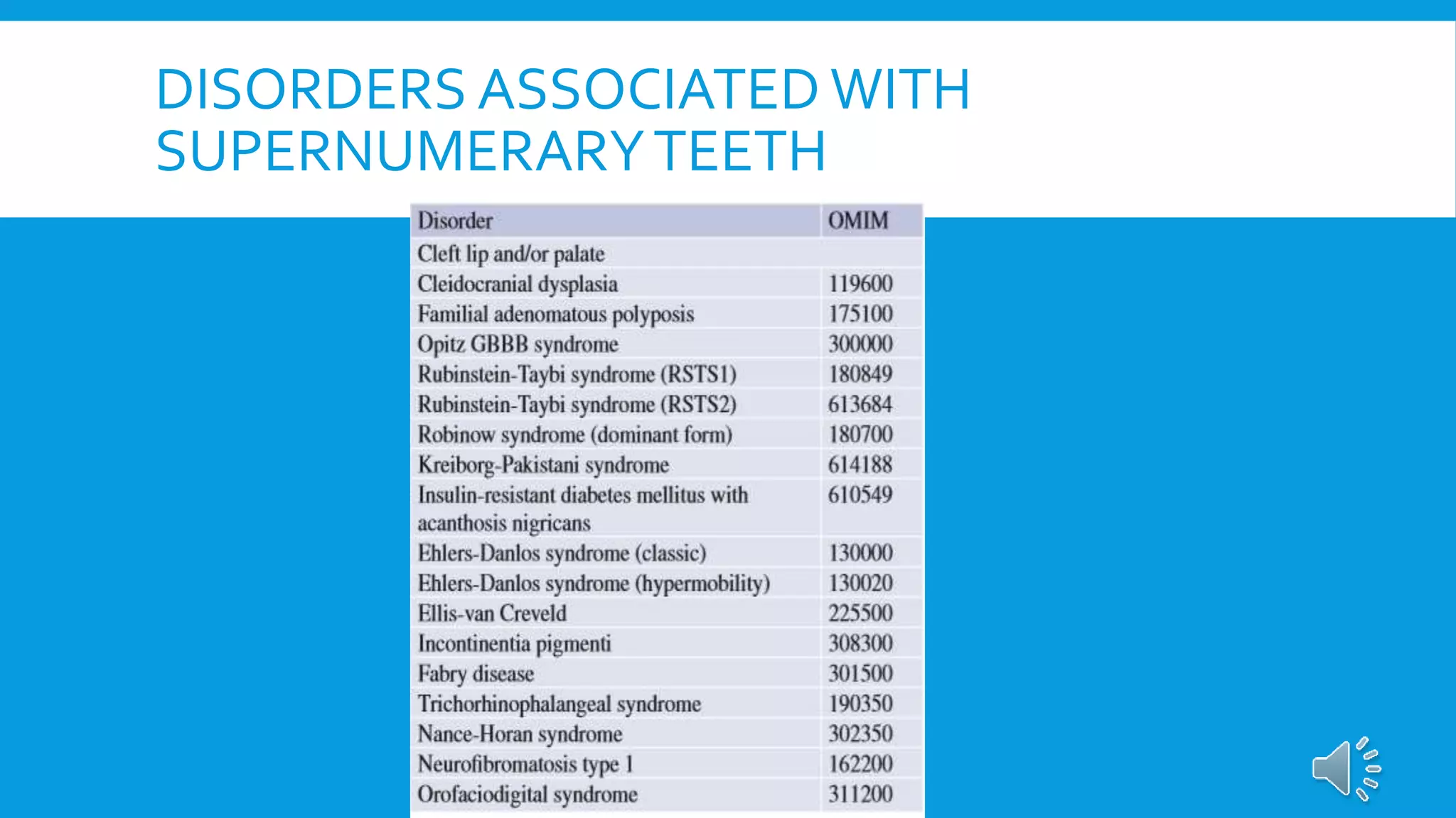Supernumerary teeth fifth-year second semester | PPTX