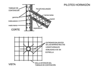Supero submuracion | PPTX