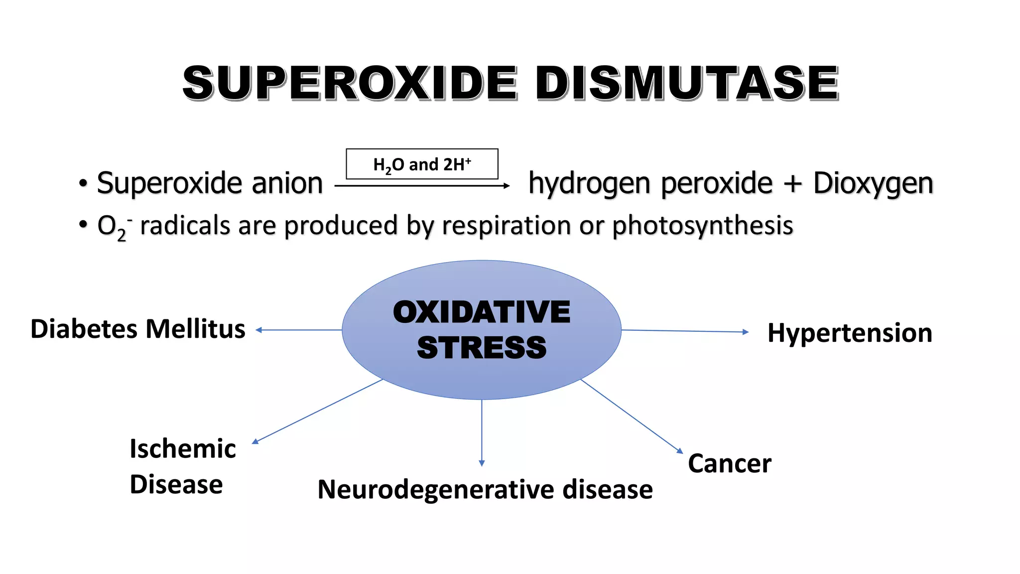 Superoxide dismutase | PPTX
