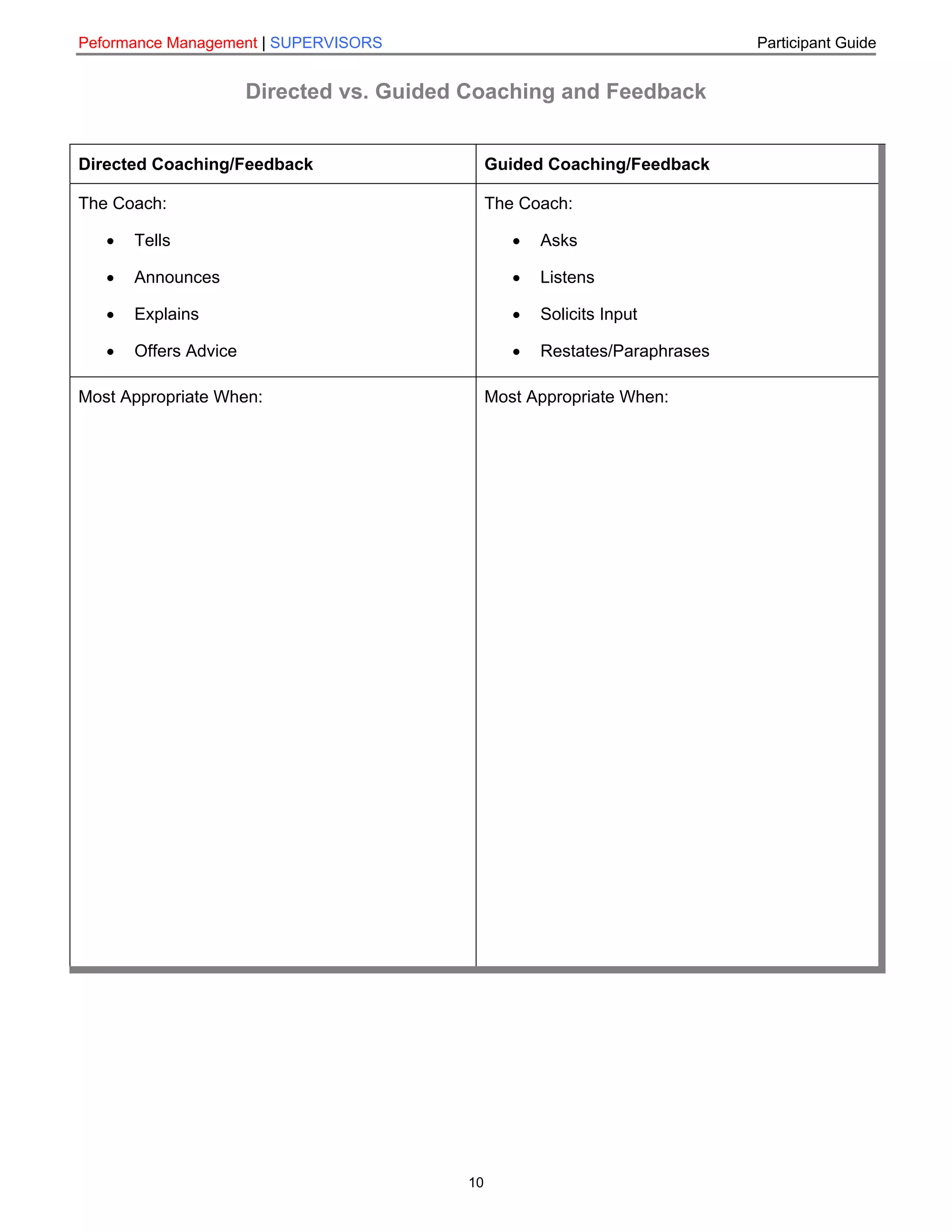 Sample Participant Guide: Supervisory skills | PDF