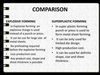 Super plastic forming and explosive forming | PPTX