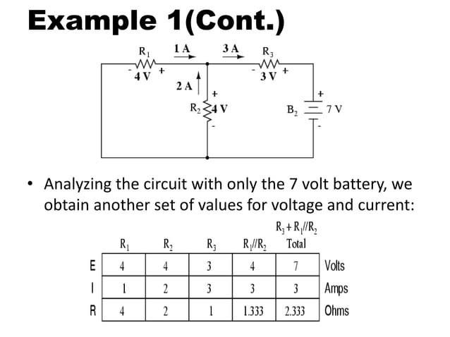 Superposition Of Ac And Dc Sources Pptx Physics Science