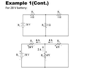 Superposition of AC and DC sources | PPTX