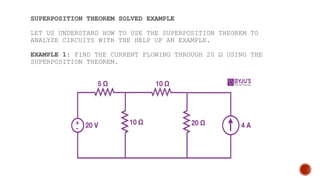 superposition theorem power point presentation | PPTX