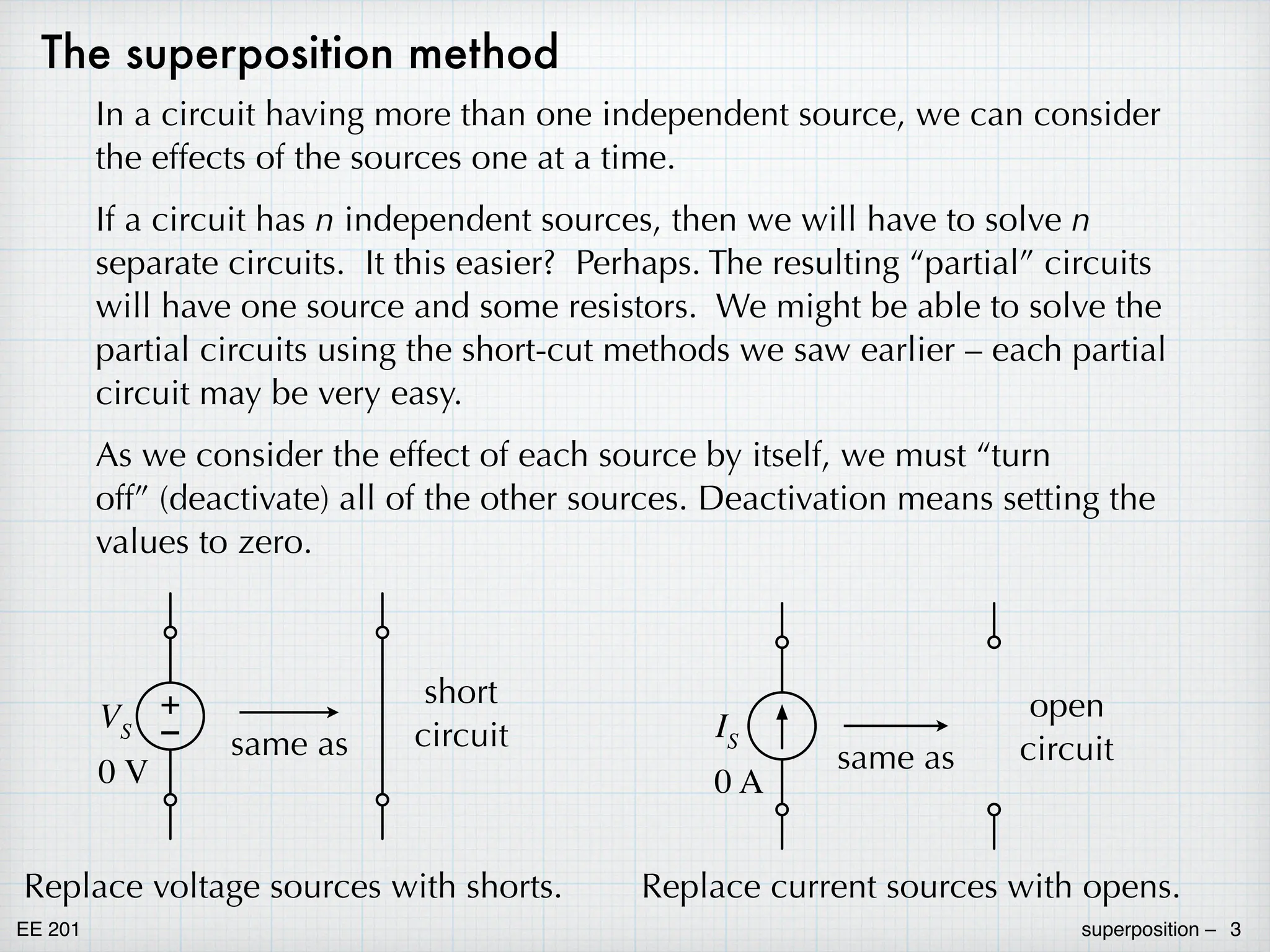 superposition principle notes .pdf
