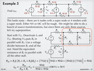 superposition principle notes .pdf