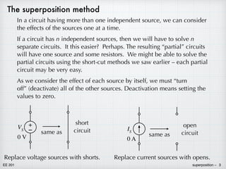 superposition principle notes .pdf