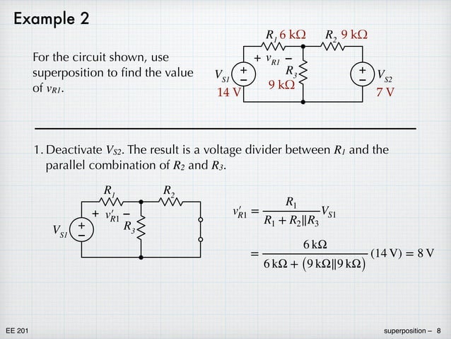superposition principle notes .pdf