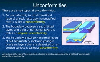 Superposition and Crosscutting Principle.ppt