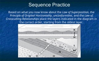 Superposition and Crosscutting Principle.ppt