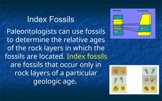 Superposition and Crosscutting Principle.ppt