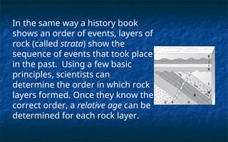 Superposition and Crosscutting Principle.ppt