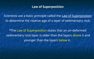 Superposition and Crosscutting Principle.ppt