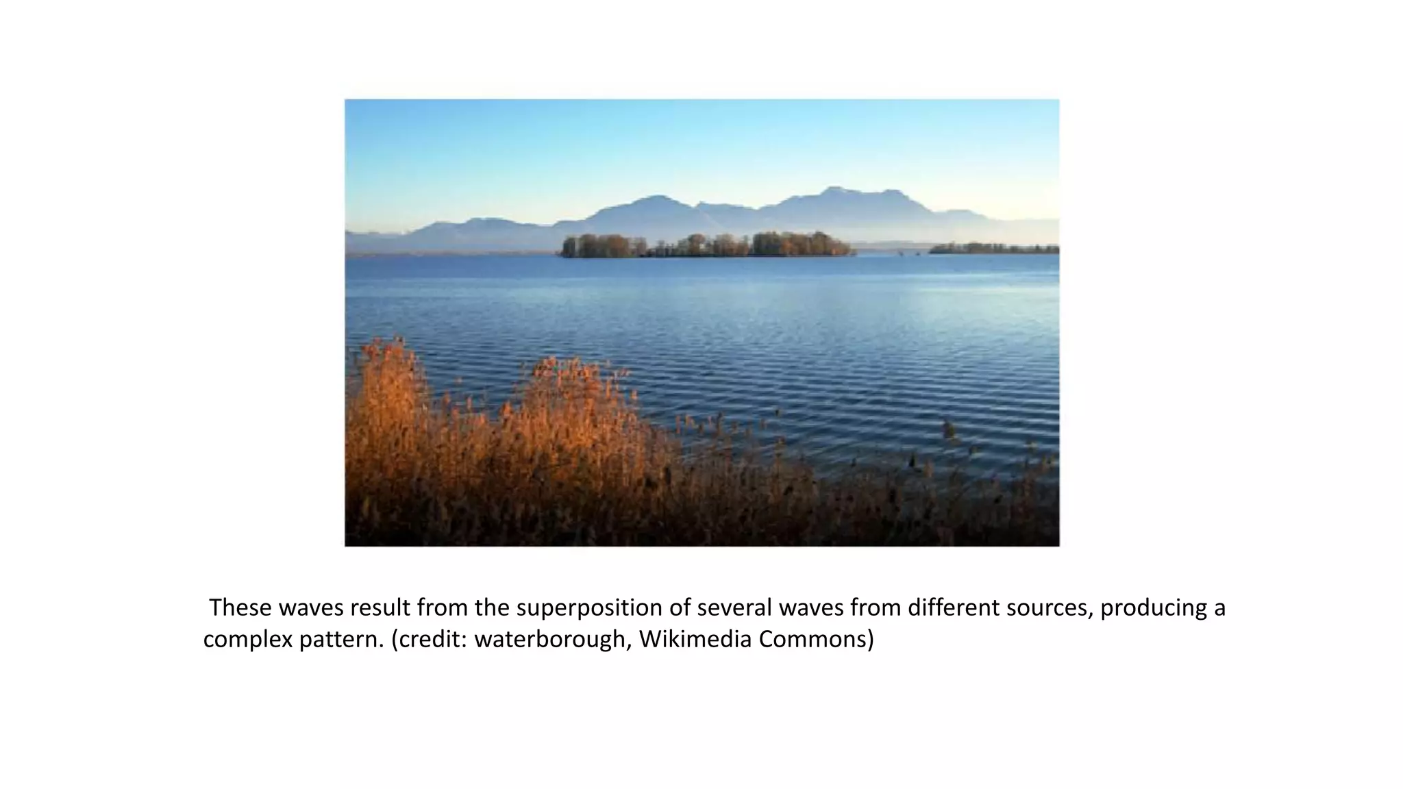 Superposition And Interference Ppt