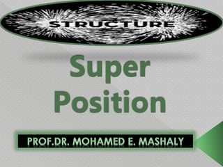 Superposition (Lec. 3&4).pdf